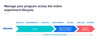 Introducing Program Management | PPT
