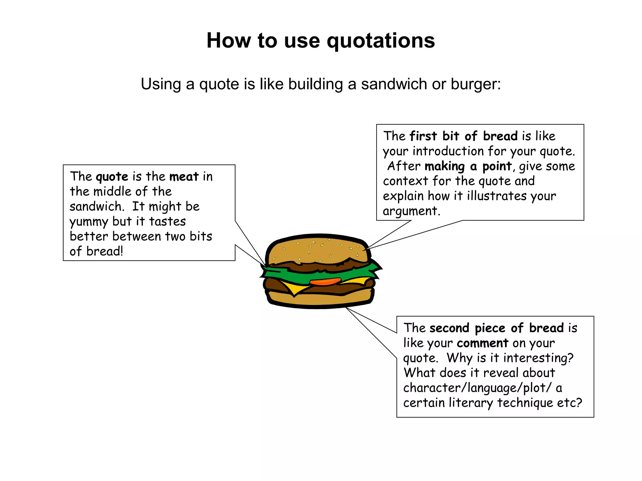 Introducing quotations | PPT