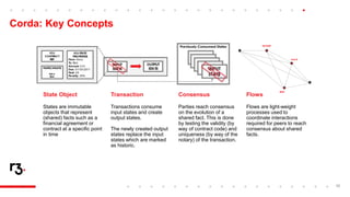 Introducing r3 corda™ a distributed ledger designed for financial services | PPTX