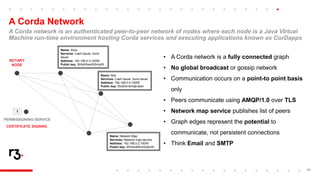 Introducing r3 corda™ a distributed ledger designed for financial ...