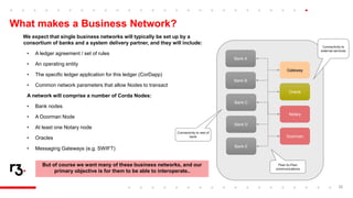 Introducing r3 corda™ a distributed ledger designed for financial ...