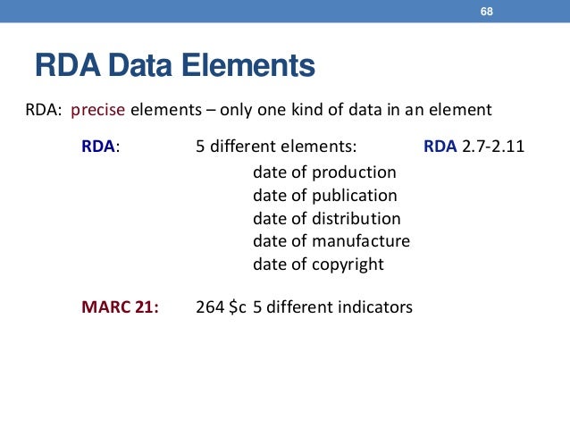 Introducing RDA: June 2013