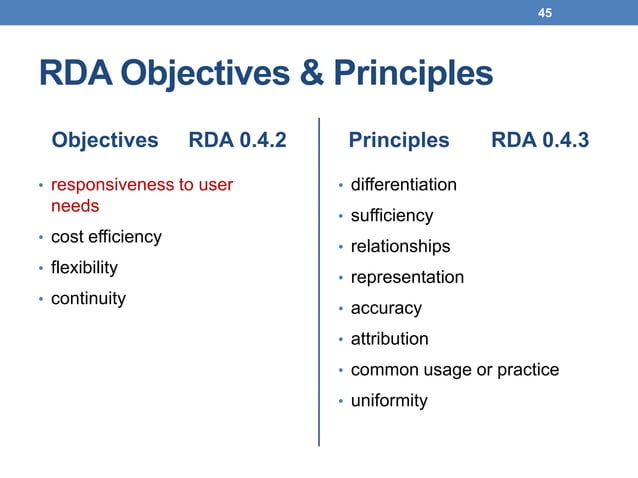 Introducing RDA | PPT