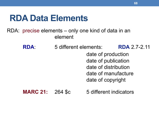 Introducing RDA | PPT