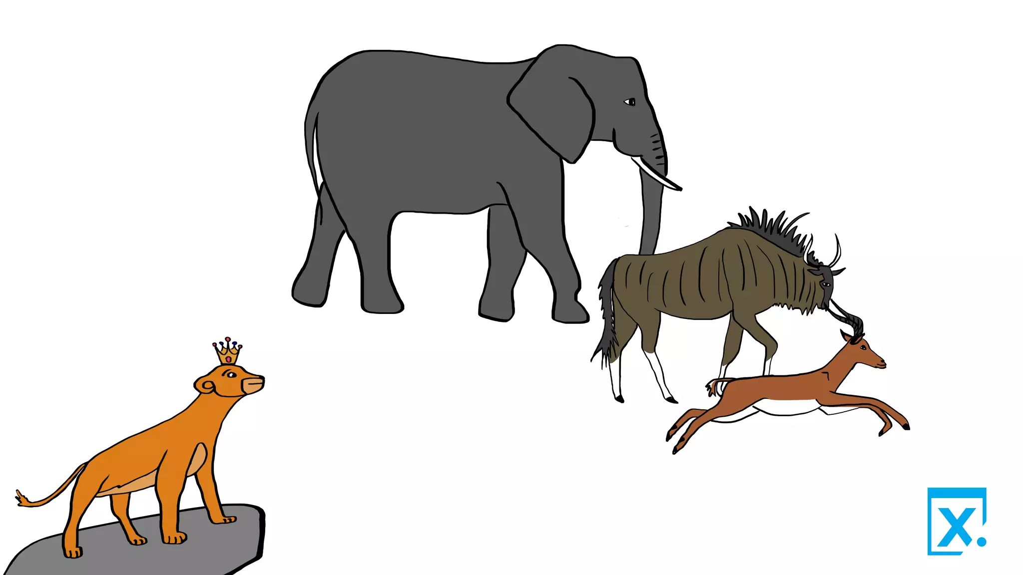 Introducing Reactive Machine Learning Pdf Databases Computer Software And Applications