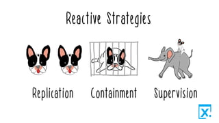 Introducing Reactive Machine Learning | PDF