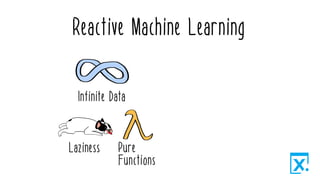 Introducing Reactive Machine Learning | PDF
