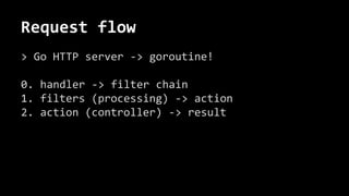 Introducing Revel | PPT | Free Download