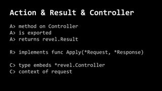 Introducing Revel | PPT