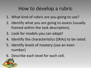 Introducing rubrics | PPT