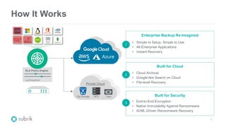 Introducing rubrik a new approach to data protection | PDF