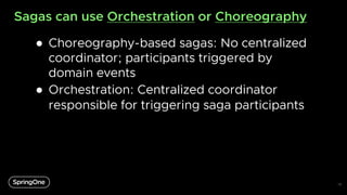 Introducing Saga Pattern in Microservices with Spring Statemachine | PPT