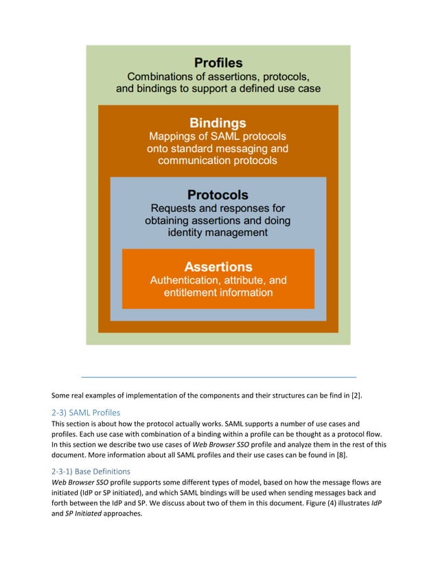 Introducing SAML 2.0 Protocol: Security and Performance | PDF