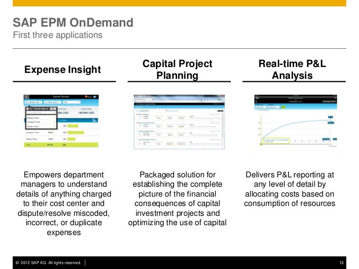 Introducing SAP Enterprise Performance Management (EPM) OnDemand