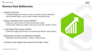 Introducing IBM Spectrum Scale 4.2 and Elastic Storage Server 3.5 | PPT