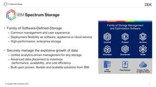 Introducing IBM Spectrum Scale 4.2 and Elastic Storage Server 3.5 | PPT