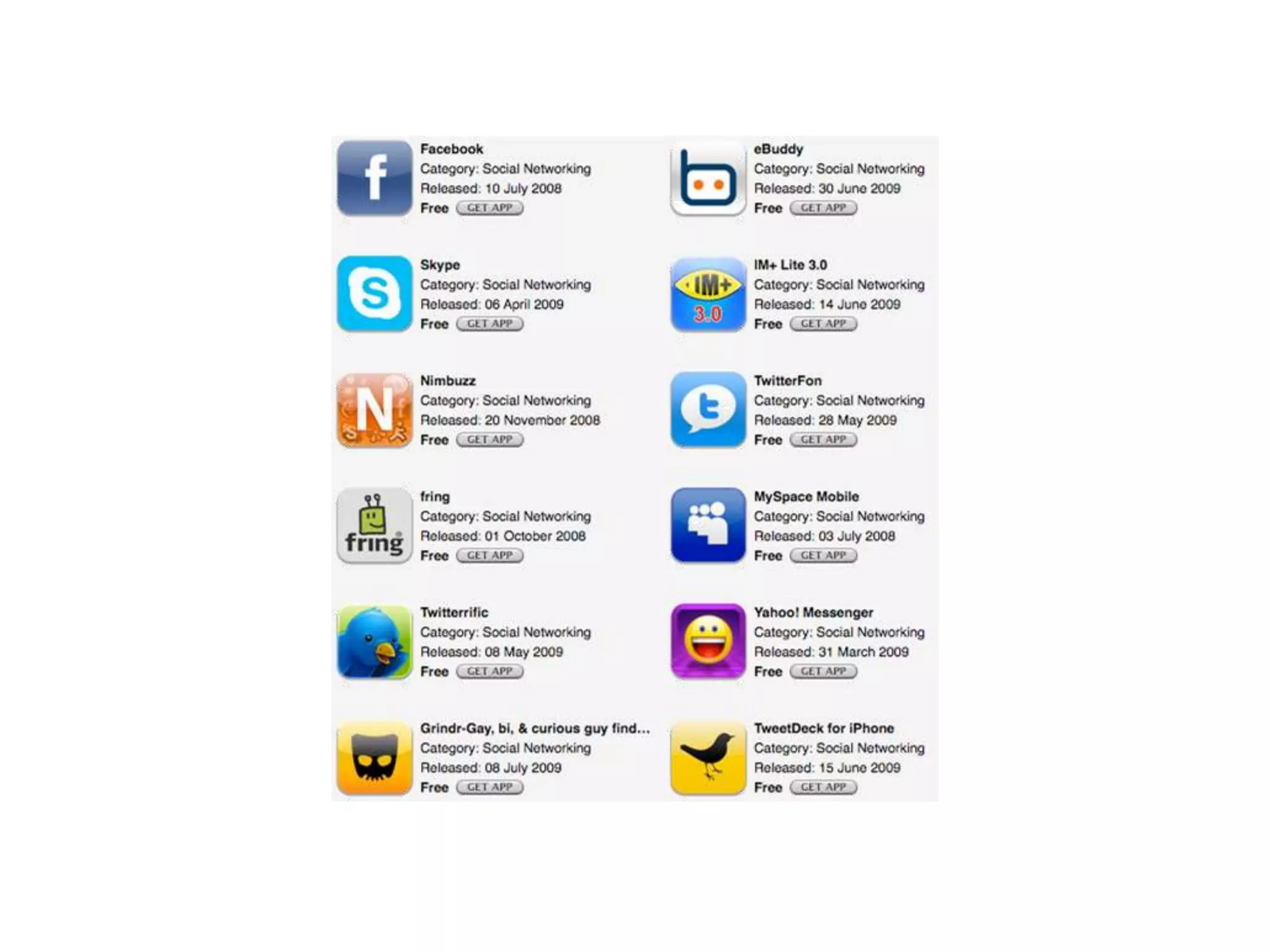 Mobile Interoperability: Untangling the Wireless World | PPT