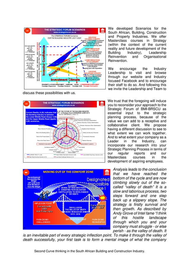 Introducing second curve thinking 2018 (004) | PDF | Business ...
