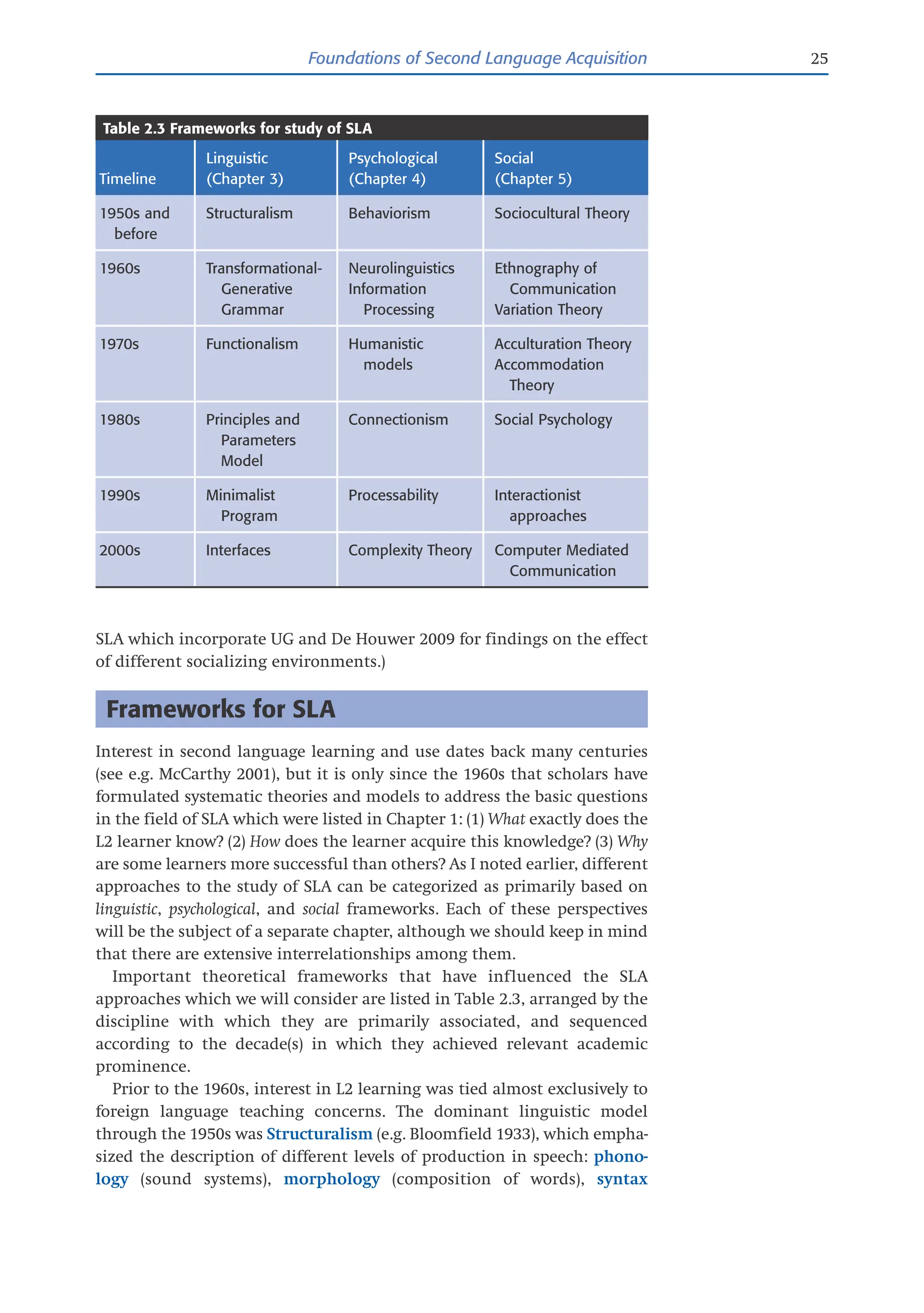 Introducing Second Language Acquisition (Professor Muriel Saville-Troike) | PDF