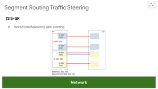 Introducing segment routing TE | PPT