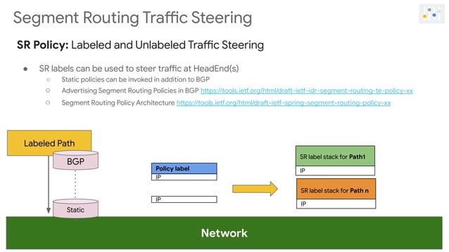 Introducing Segment Routing Te Ppt