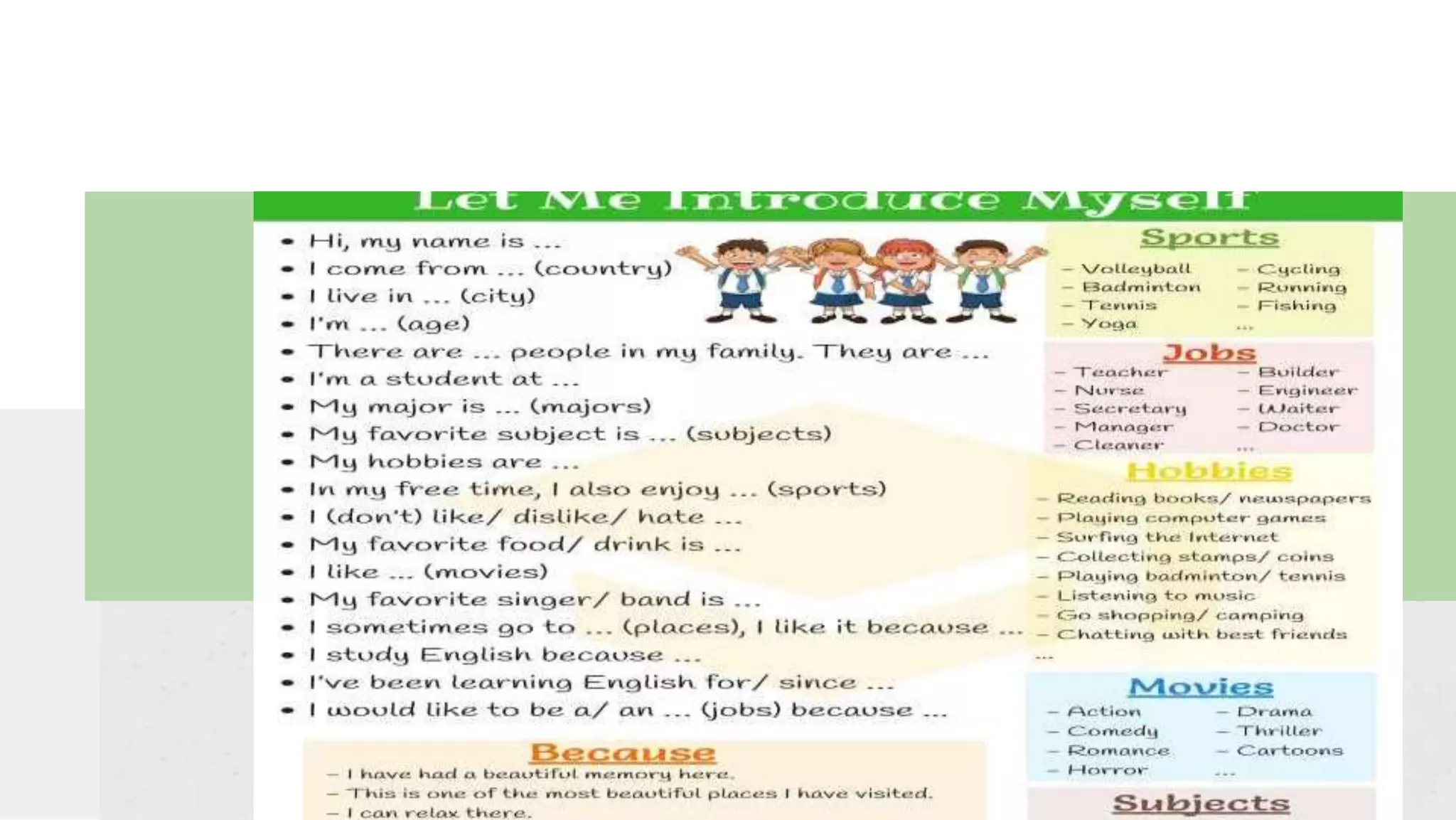 INTRODUCING SELF.pptx