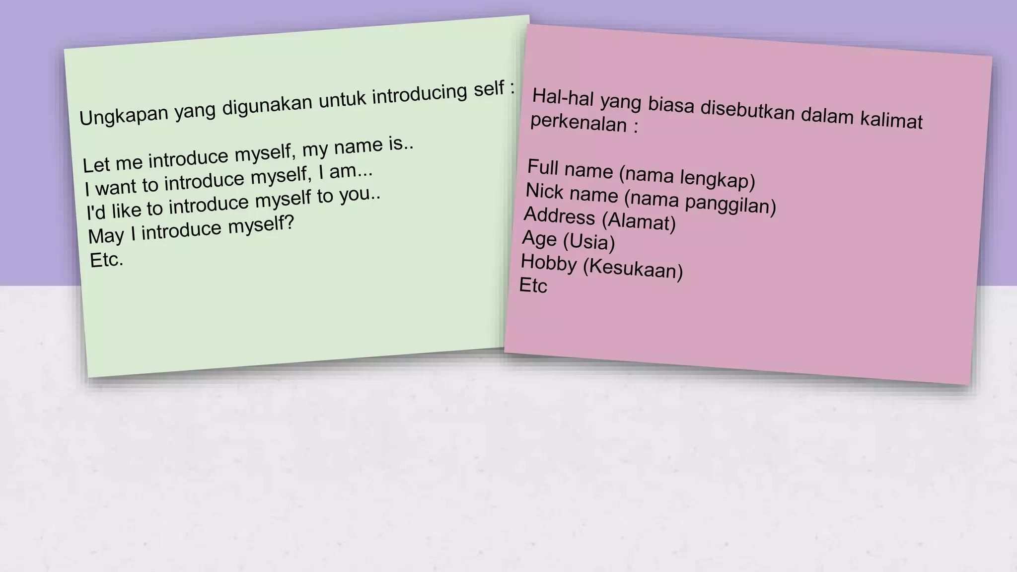 INTRODUCING SELF.pdf