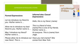 Introducing Self and Others.pptx