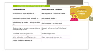 Introducing Self and Others.pptx