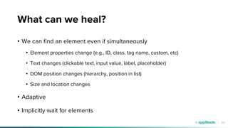 Introducing the Applitools Self Healing Execution Cloud.pdf