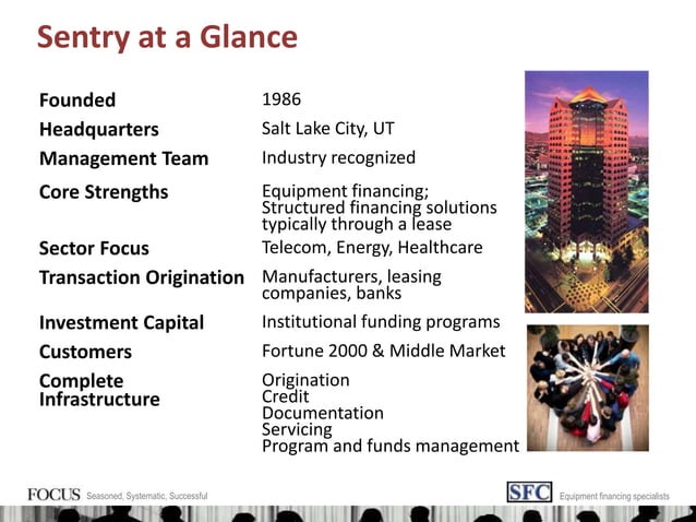 Sentry Financial Corporation | PPTX