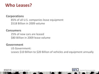 Sentry Financial Corporation | PPTX