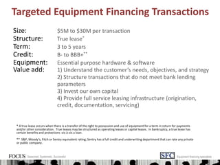 Sentry Financial Corporation | PPTX