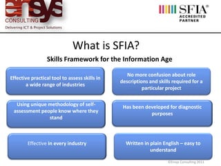 Introducing SFIA part 1 | PDF