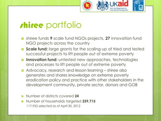 Introducing shiree | PPTX | Debated Sensitive Social Issues | Sensitive ...