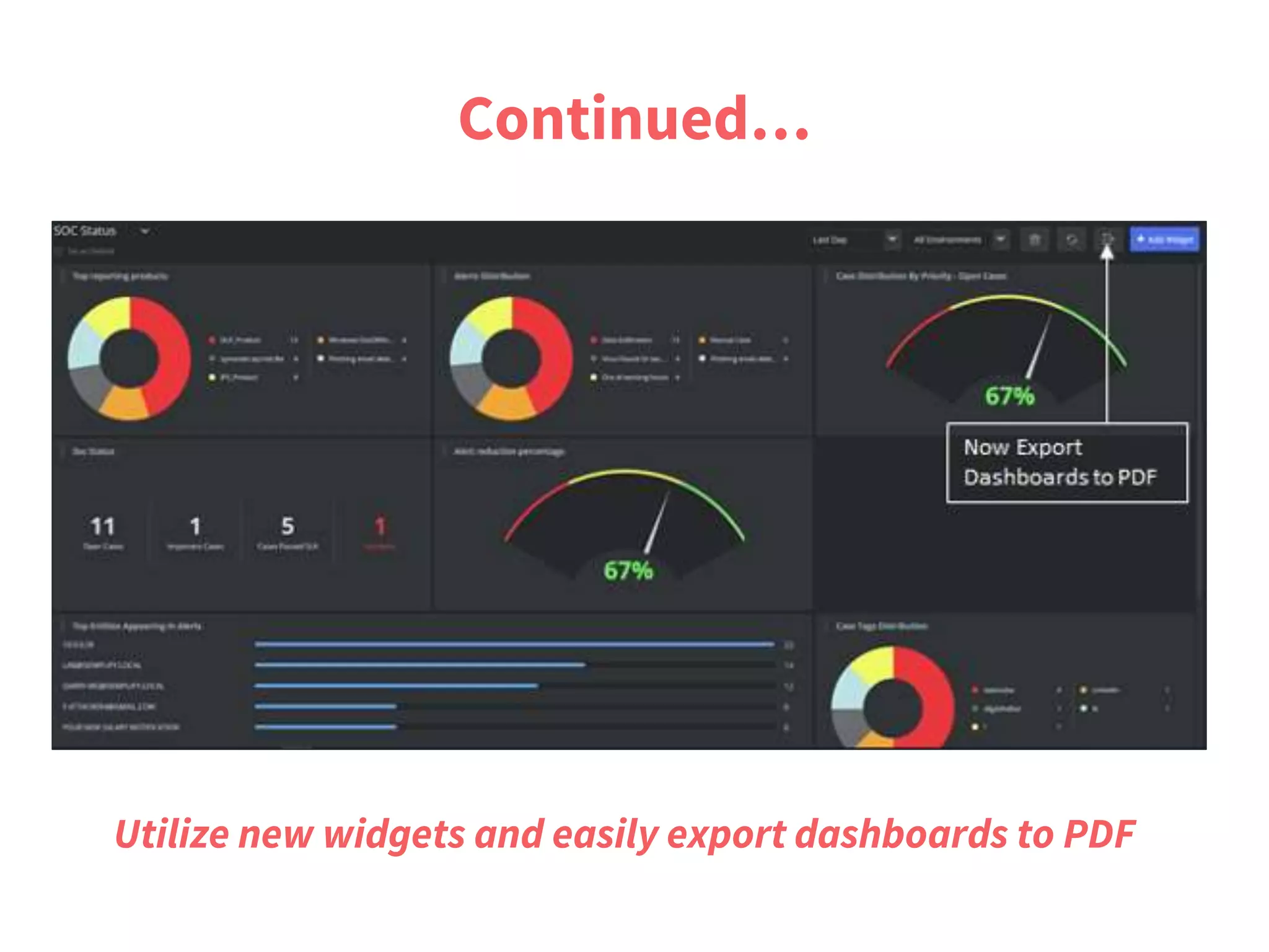 Introducing Siemplify V4.25 - Security Orchestration, Automation And ...