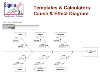 Introducing SigmaXL Version 7 | PPT