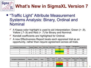 Introducing SigmaXL Version 7 | PPT
