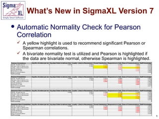 Introducing SigmaXL Version 7 | PPT