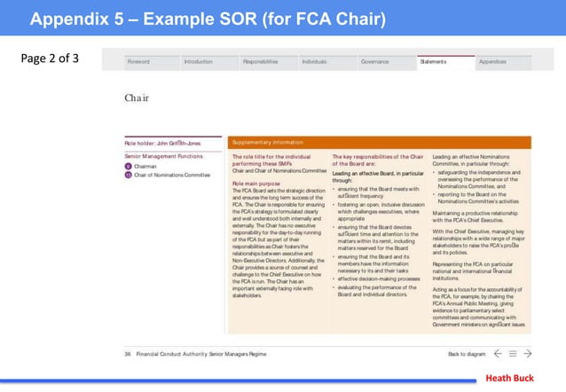 Introducing SMCR from an HR perspective | PPT