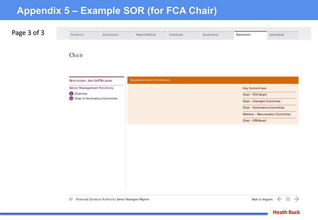 Introducing SMCR from an HR perspective | PPT