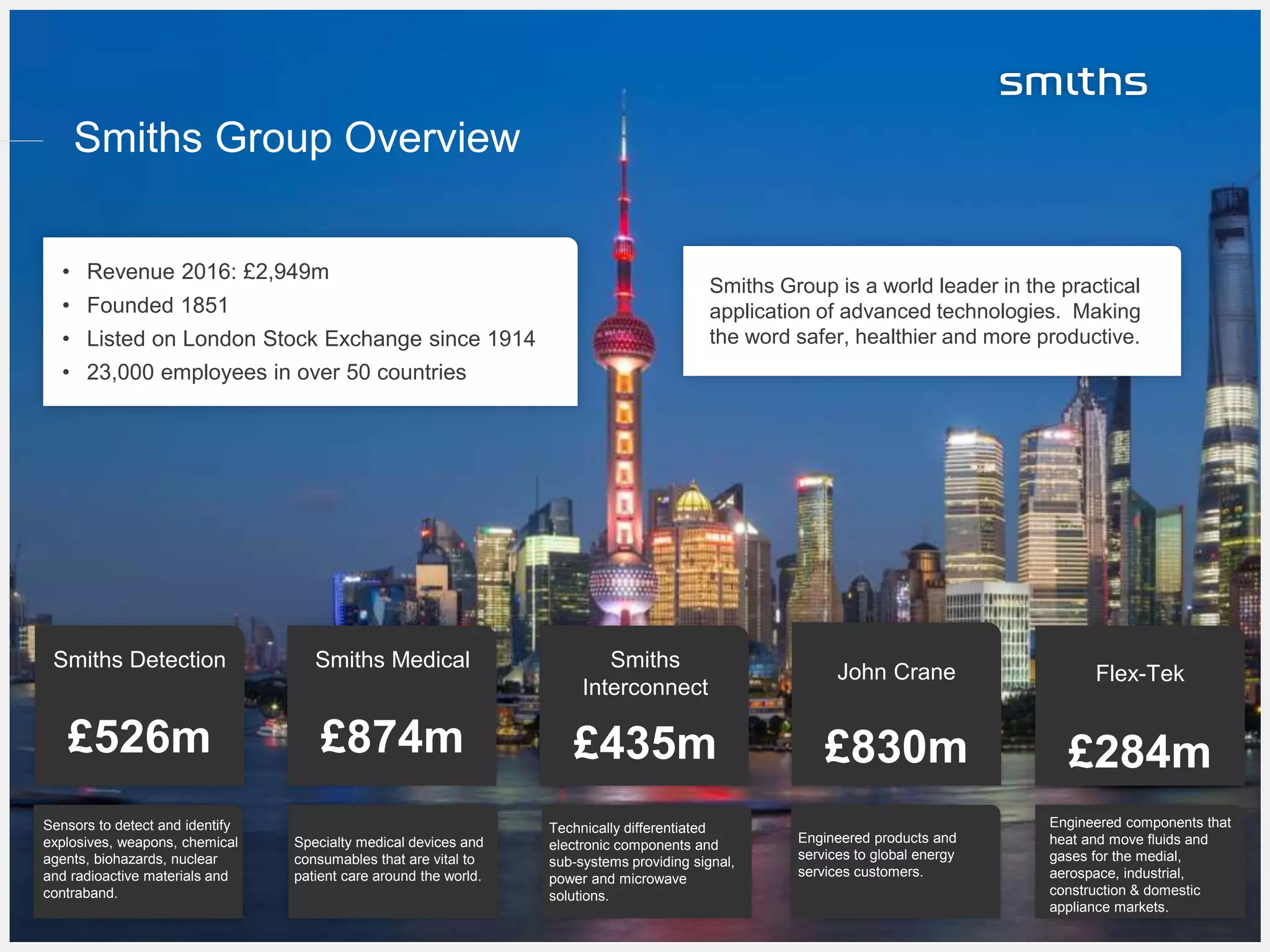 Introduction to Smiths Detection | PPTX