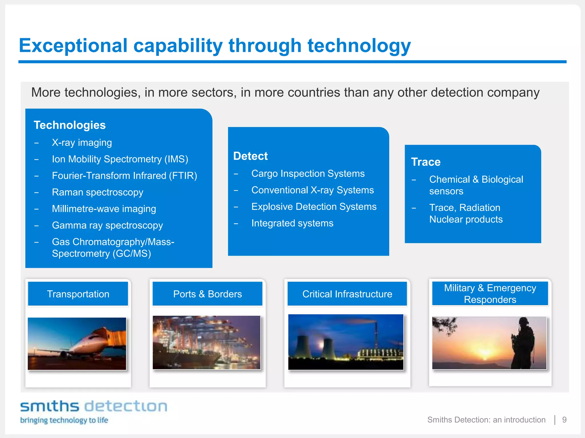 Introduction to Smiths Detection | PPTX
