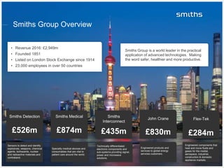 Introduction to Smiths Detection | PPTX
