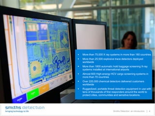 Introduction to Smiths Detection | PPTX