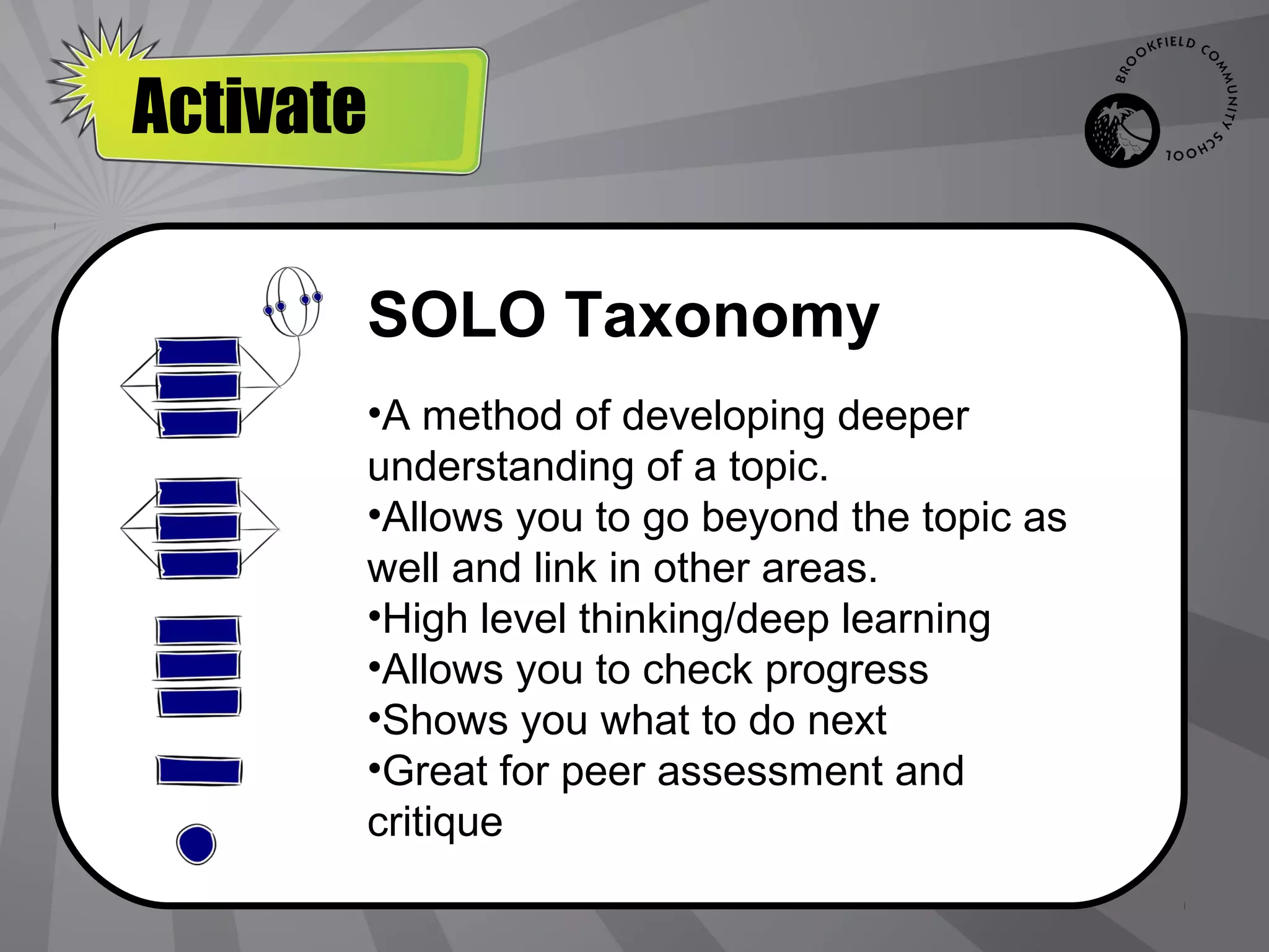 Introducing solo taxonomy | PPT | Education