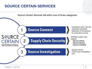 Introducing Source Certain - A Supply Chain Integrity and Security ...