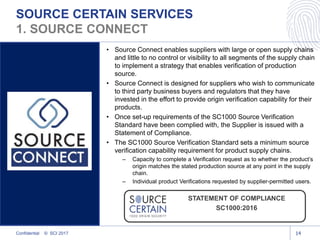 Introducing Source Certain - A Supply Chain Integrity and Security ...