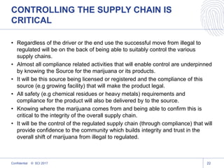 Introducing Source Certain - A Supply Chain Integrity and Security ...