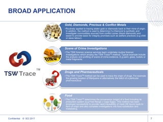 Introducing Source Certain - A Supply Chain Integrity and Security ...